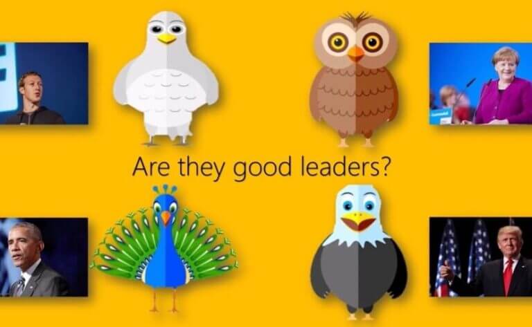 DOPE Bird Personality Test - What Is Your DISC Profile? | QuizPin